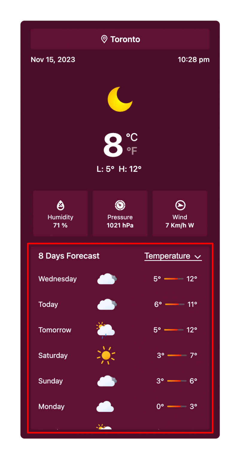 Weather Vertical Card – Location Weather Demos