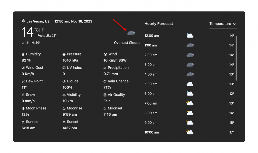 Weather Horizontal View – Location Weather Demos