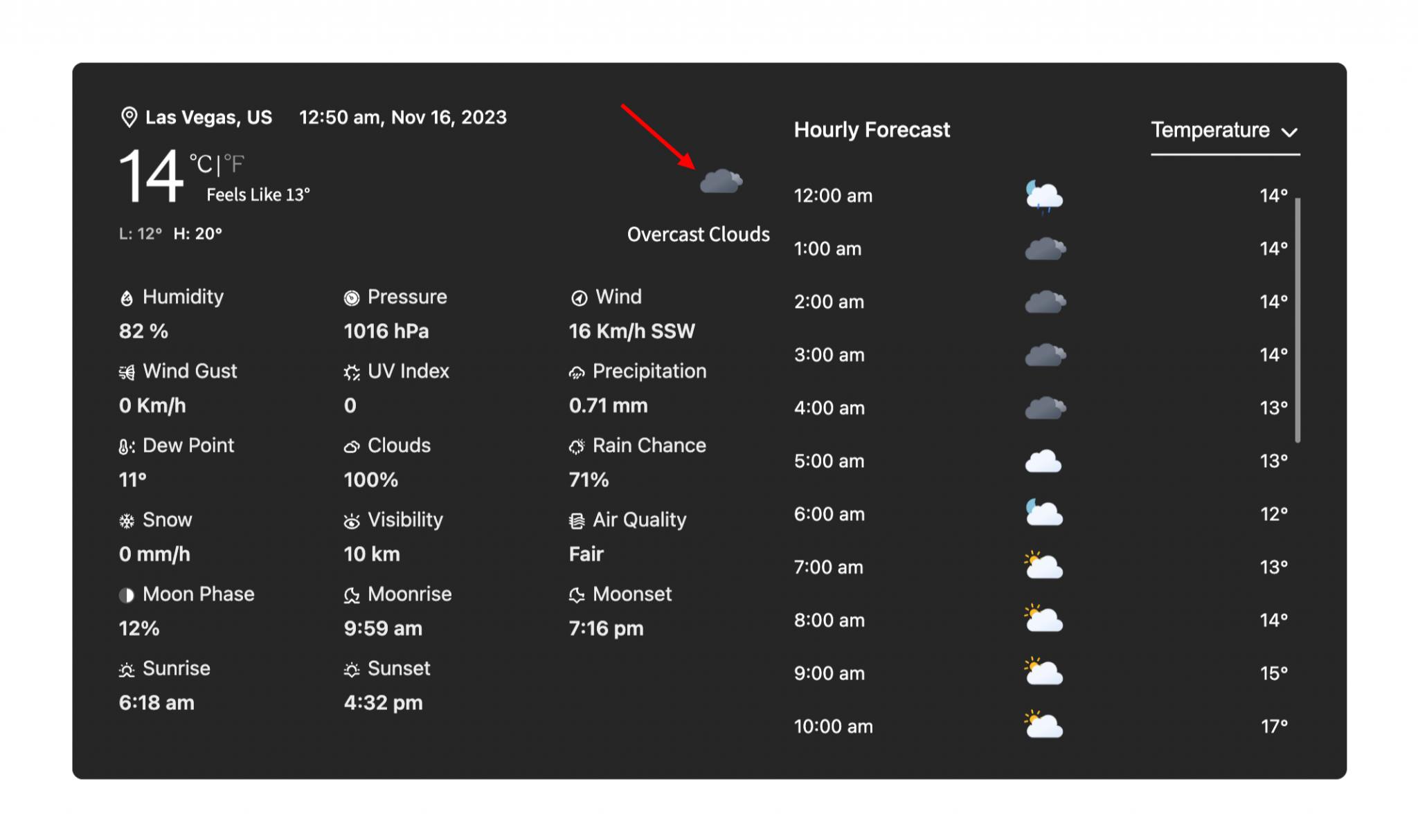Weather Horizontal View – Location Weather Demos