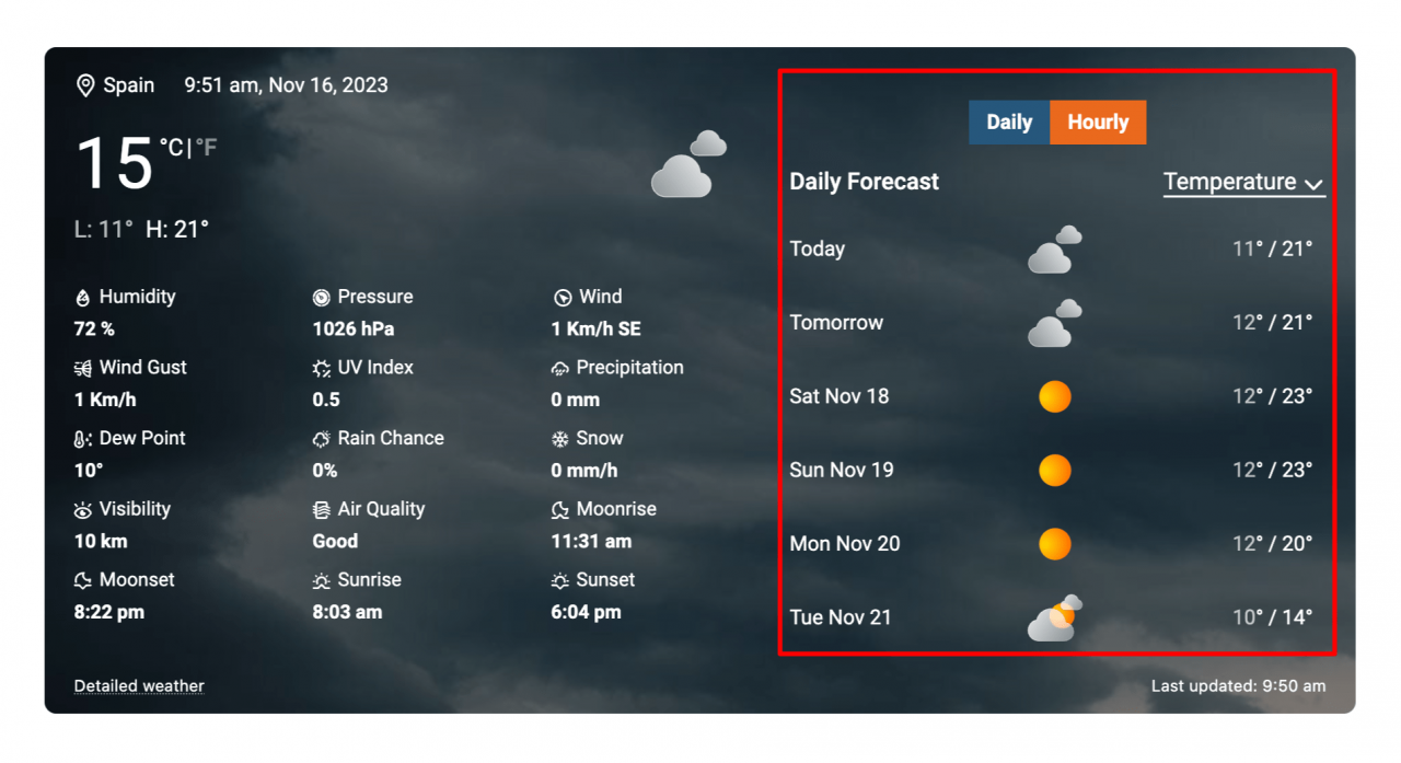 Weather Horizontal View – Location Weather Demos