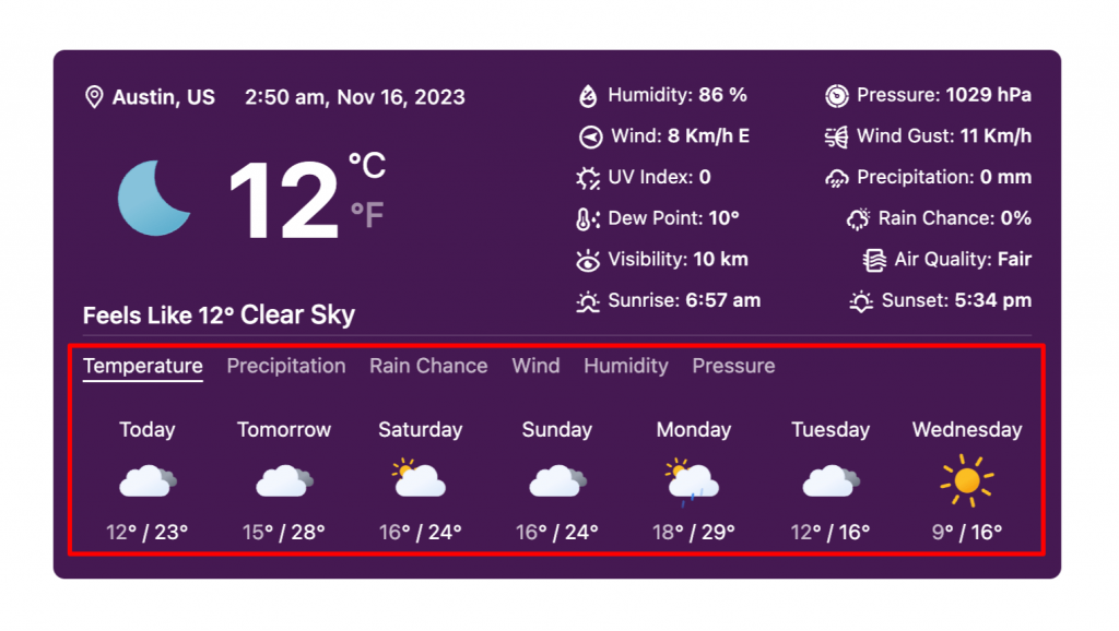Weather Horizontal View – Location Weather Demos