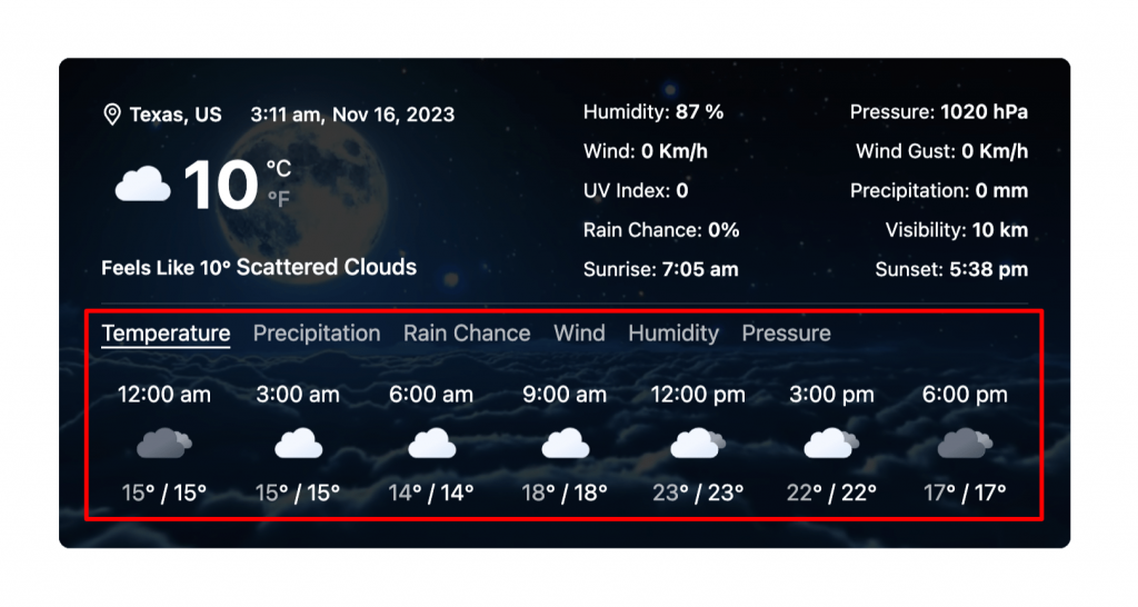 Weather Horizontal View – Location Weather Demos