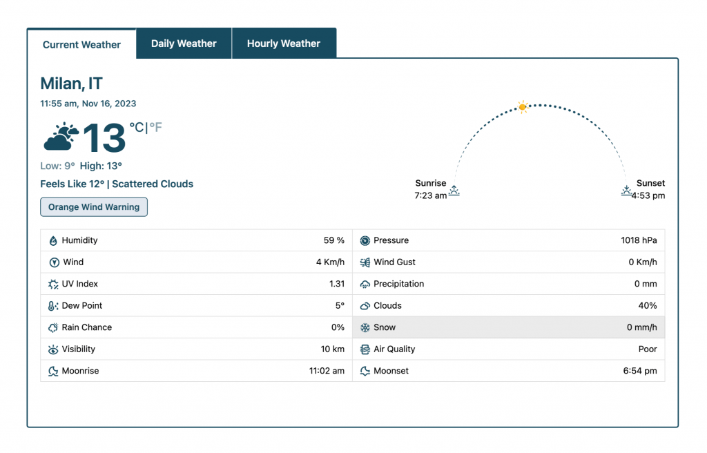 Weather Tabs – Location Weather Demos