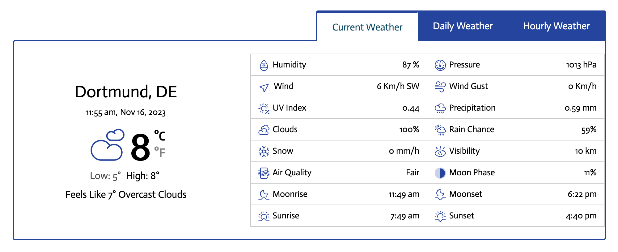 Weather Tabs – Location Weather Demos
