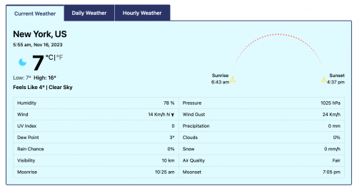 Weather Tabs – Location Weather Demos